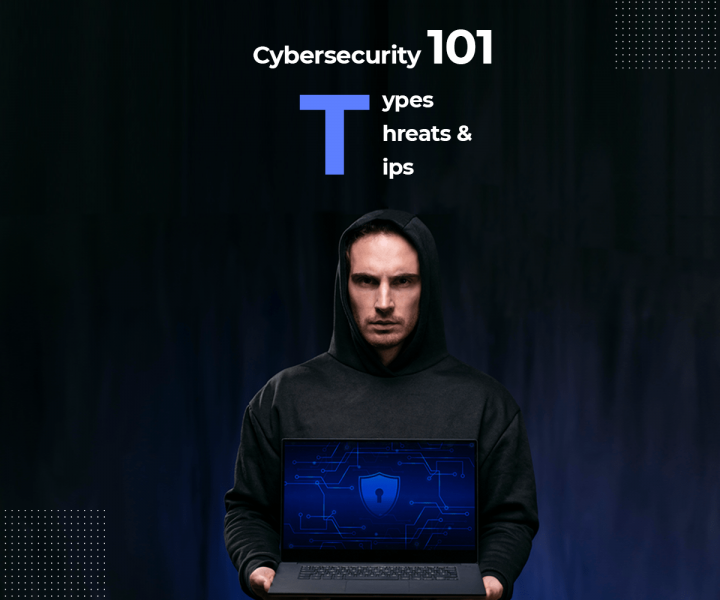 Cybersecurity 101: Types, Threats, and Tips - Intellectfaces